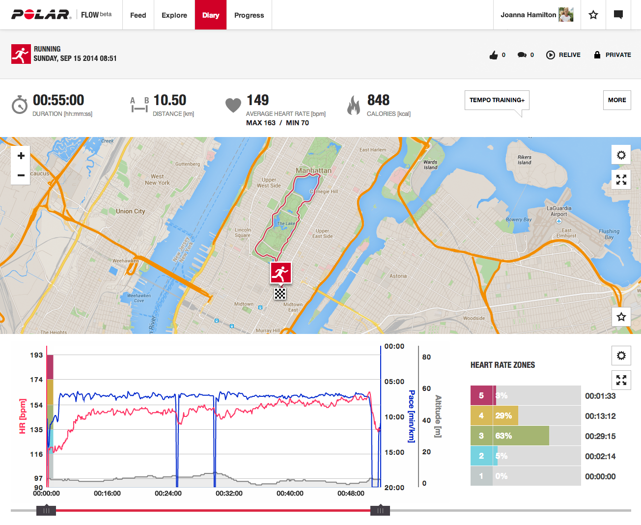 Polar Flow & Polar Coach – Sciencemarket