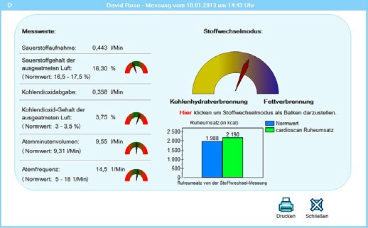 Metabolicscan – Sciencemarket